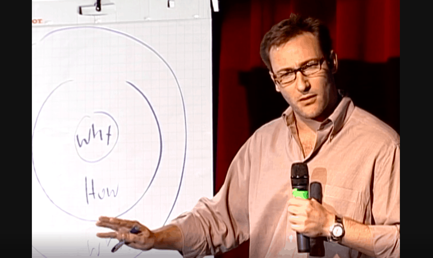 Exploring the golden circle | IBSA Foundation